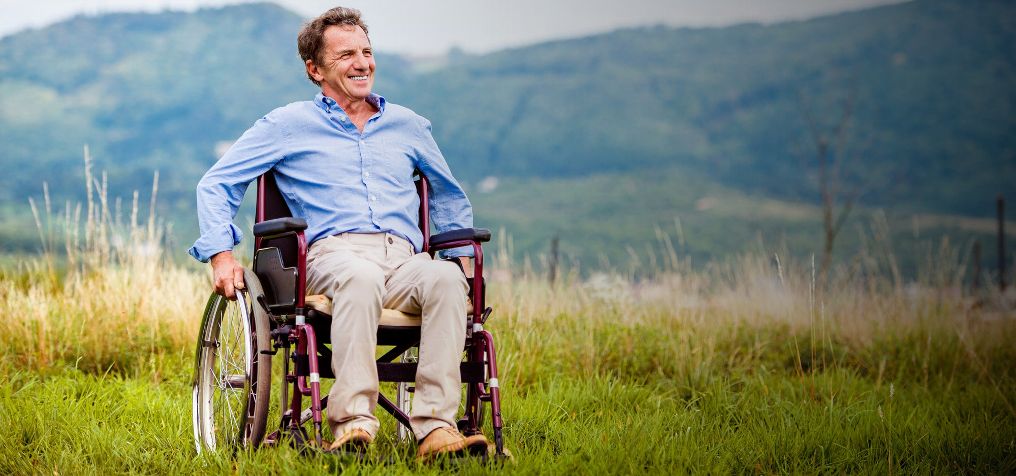 Wheelchairs, Walking Aids, Rollators and more - SHOP AT CAREMAX